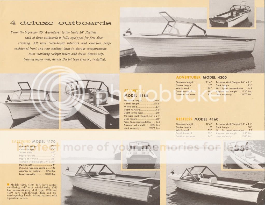 FiberGlassics® - 1964 Chetek Boat - FiberGlassics® Forums