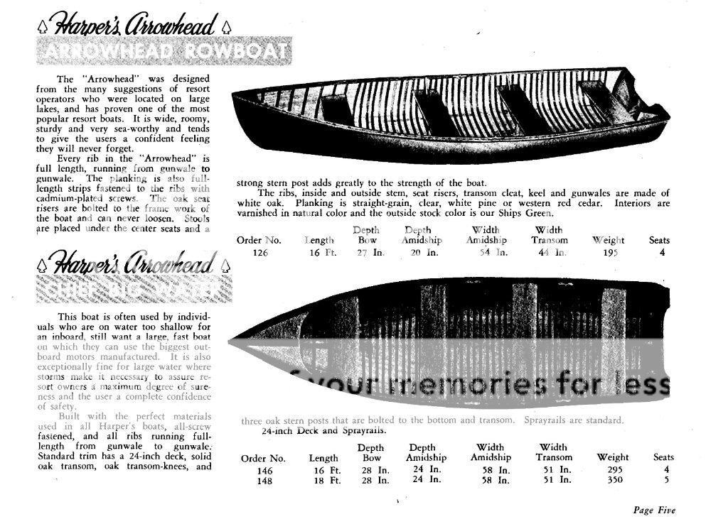 FiberGlassics® - Harper's Arrowhead Boat Works - FiberGlassics® Forums