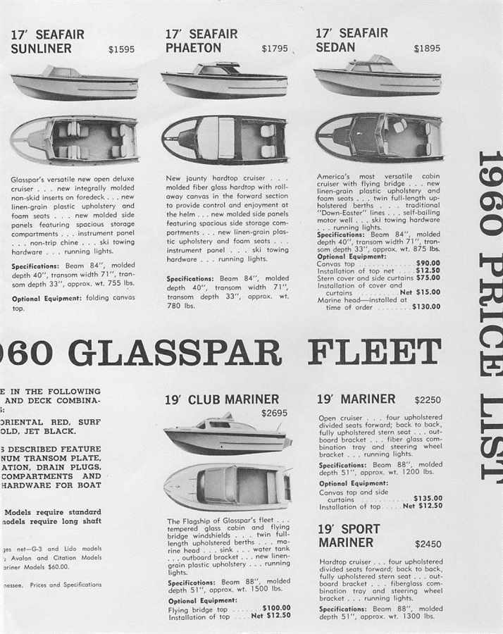 FiberGlassics® - Glasspar Marathon Drawing - FiberGlassics® Forums