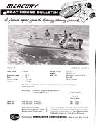 Hydrodyne - Classic Boat Library