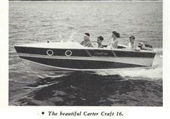 Carter Craft - Classic Boat Library