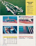 Sabre Craft - Classic Boat Library
