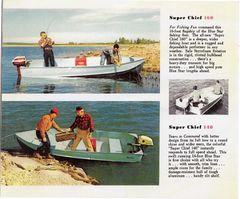 Blue Star - Classic Boat Library