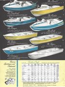Feather Craft - Classic Boat Library