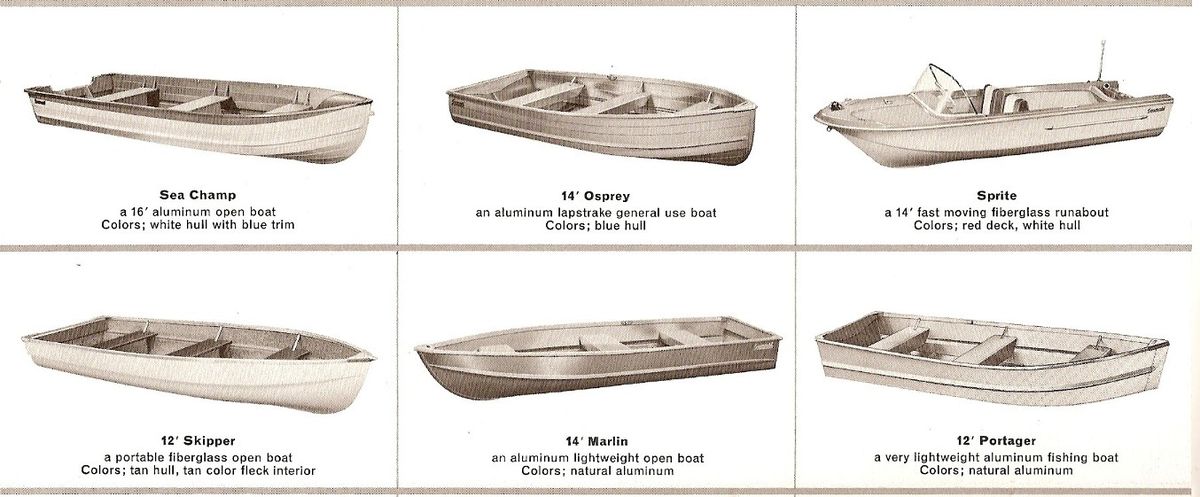 File:Seamaid63b005.jpg - Classic Boat Library