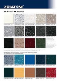 FiberGlassics® - Floor painting of my 1965 Starcraft - FiberGlassics ...